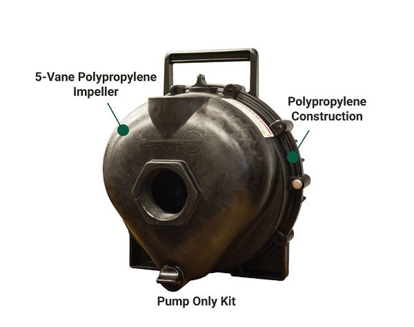 Banjo Pump (Pump Only) | 2 in. Poly 195 GPM | Viton Seals (215PO) – Foards