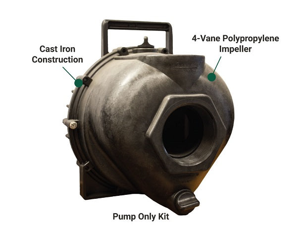 Banjo Pump (Pump Only) | 3 in. Poly 295 GPM | EPDM Seals (300PO) – Foards